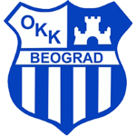 OKK Beograd Basketbol Takımı Kadrosu 2026 - OKK Beograd Basketbol ...